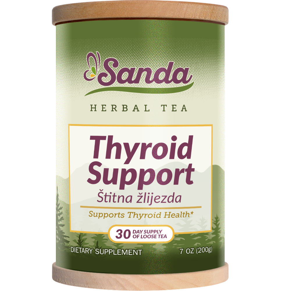 Thyroid Support Tea – Sanda.us